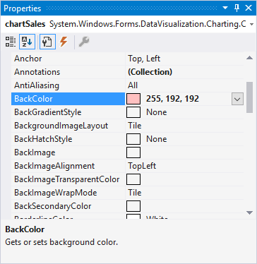 Formatting the Chart Background, Adding Titles, Rouned Corners