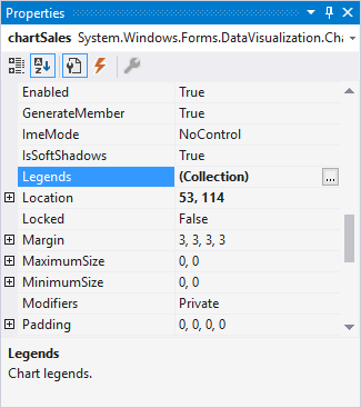 Formatting the Chart Background, Adding Titles, Rouned Corners